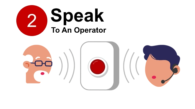 Life Assure | How Our 24 Hour Medical Alert Monitoring Works