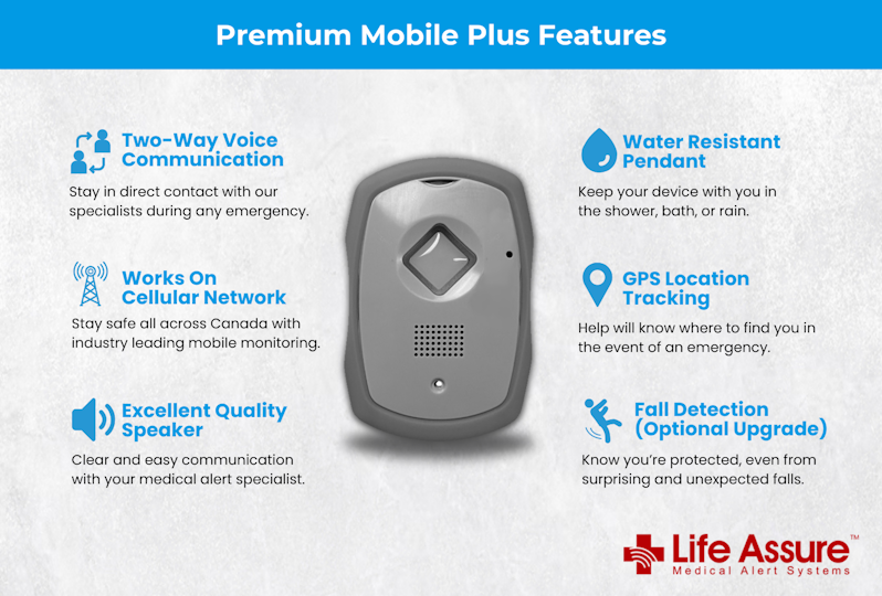 Life Assure | Premium Mobile Plus Medical Alert
