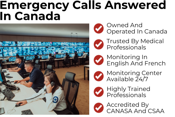 Life Assure Canada | How Our 24 Hours Monitoring Works
